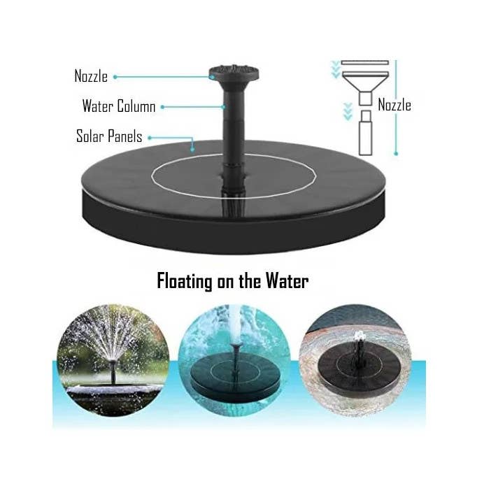 Solar Powered Fountain Disc for Birdbath – Wasson Nursery
